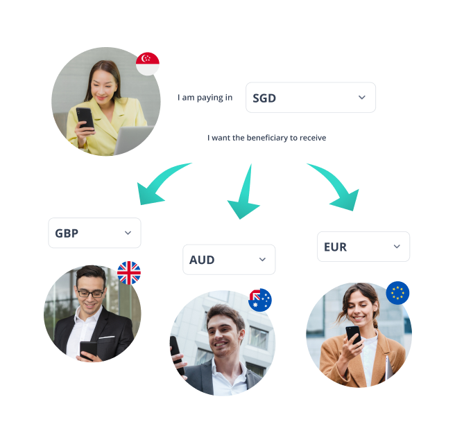 Secure Cross-Payment Platform | Wallex by M-DAQ